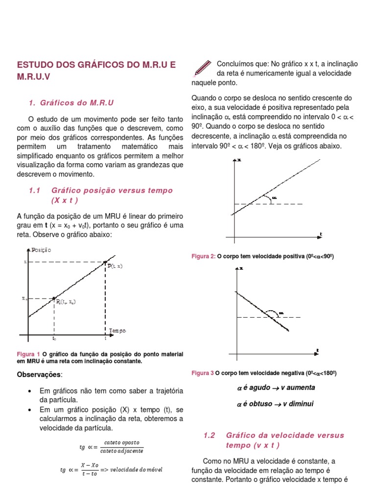 Gráficos do MRU e MRUV | PDF | Velocidade | Deslocamento (vetor)
