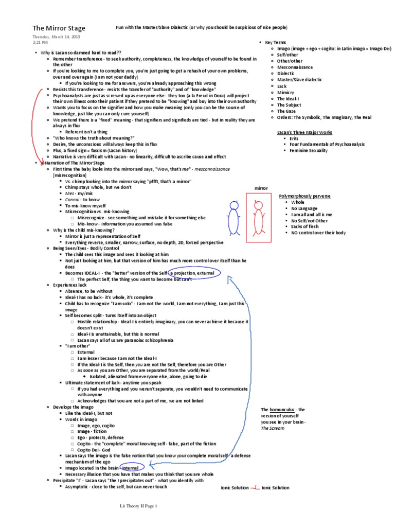 The Mirror Stage | PDF | Id | Jacques Lacan