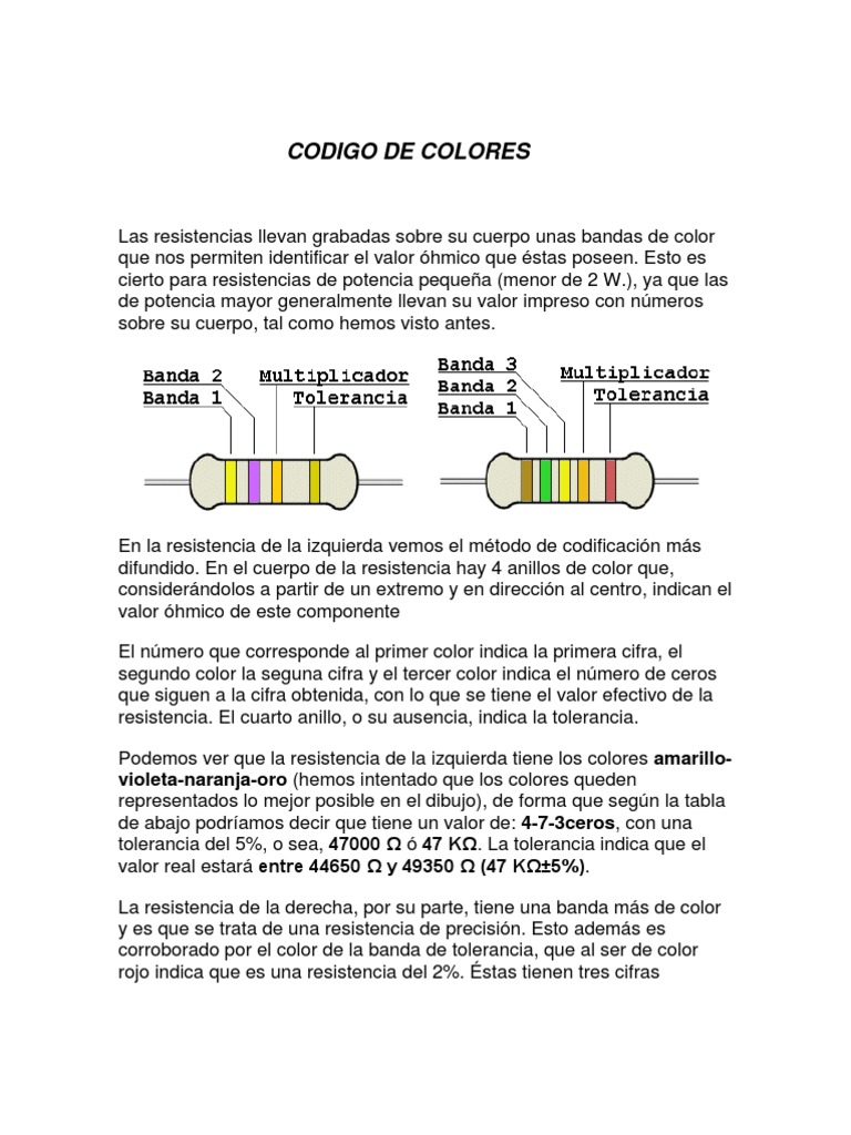 Codigo de Colores | PDF | Conductor electrico | Aislador (Electricidad)