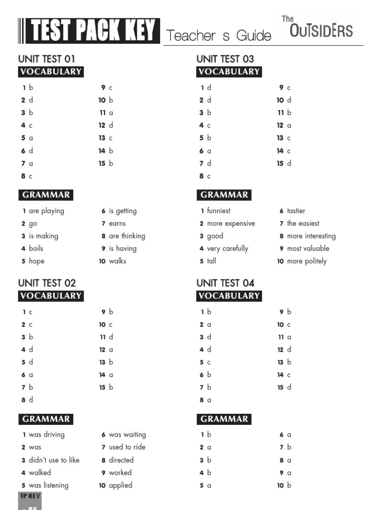 The Outsiders Test Answer Key | PDF | Violence