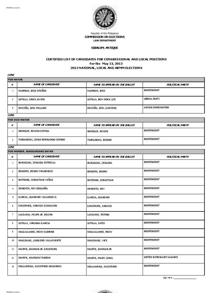 Sibalom, Antique | PDF | Philippines | Government Related Organizations