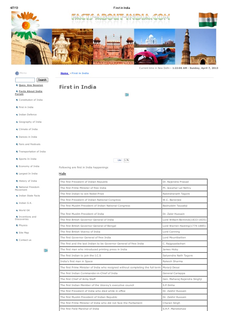 GK - First in India | PDF | Indian National Congress | Government Of India