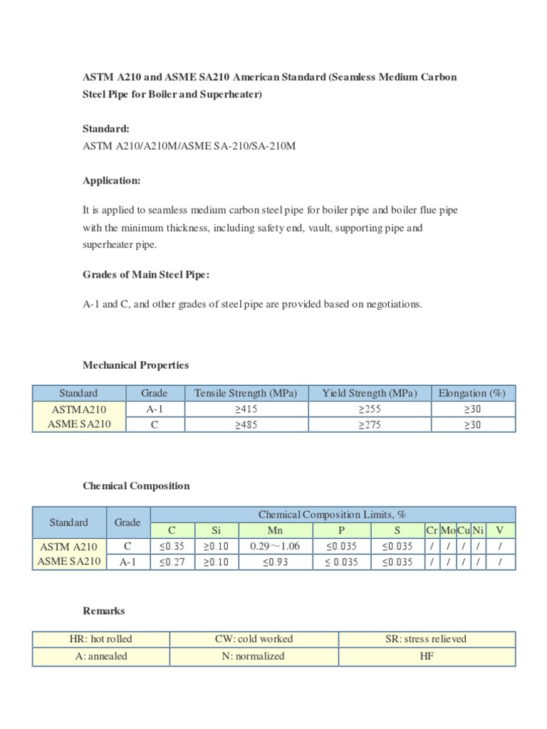 ASTM A210, ASME SA210 American Standard PDF, 47% OFF