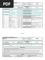 SAEP-35-N - Valves Handling, Hauling, Receipt Tests and Storage | PDF ...