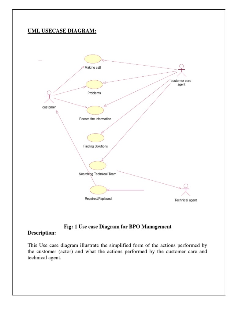 BPO | PDF | Business Process Outsourcing | Software Engineering