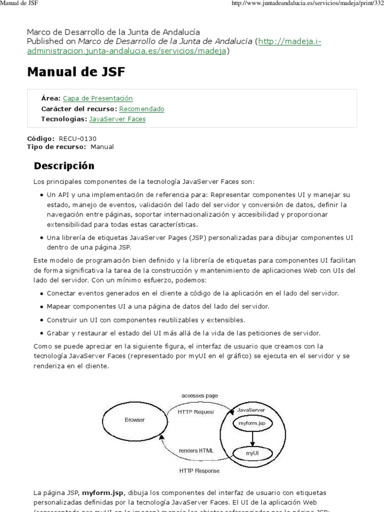 Manual de JSF | PDF | Páginas del servidor Java | Aplicación web