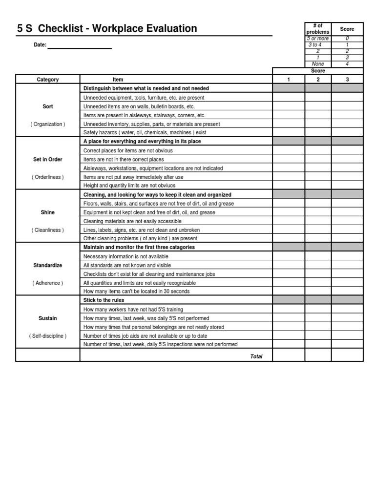 5S Workplace Evaluation Checklist | PDF