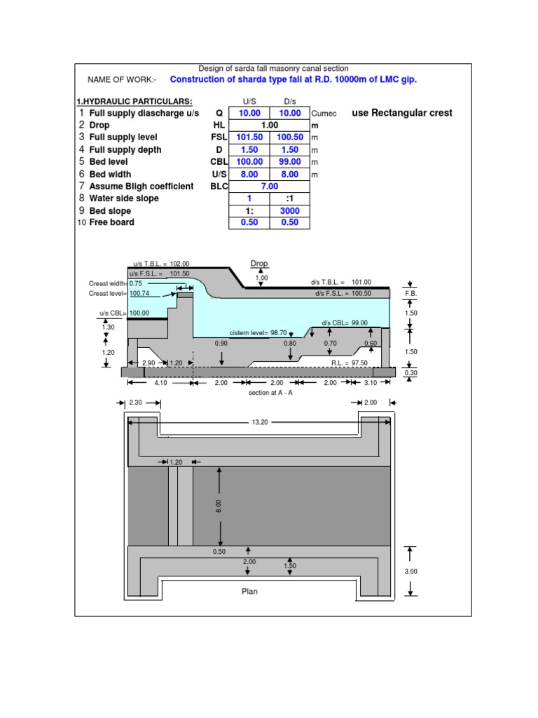 Sharda Type Fall Design Specifications | PDF | Masonry | Mortar (Masonry)