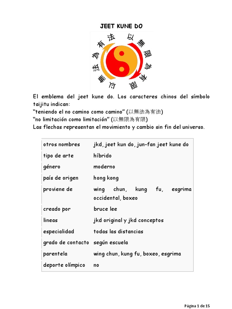 Jeet Kune Do | PDF | Jeet Kune Do | Deportes de combate