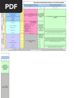General Guideline Application Poisons Licence Permit and Import Export ...