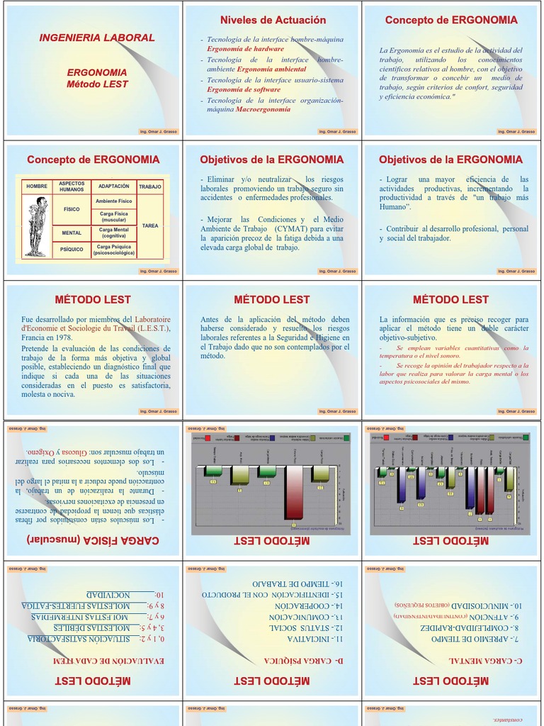 Ergonomía y Método LEST | PDF | Factores humanos y ergonomía | Caloría