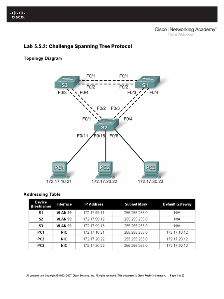 ESwitching Lab 5 5 2 | PDF | Network Switch | Computer Standards