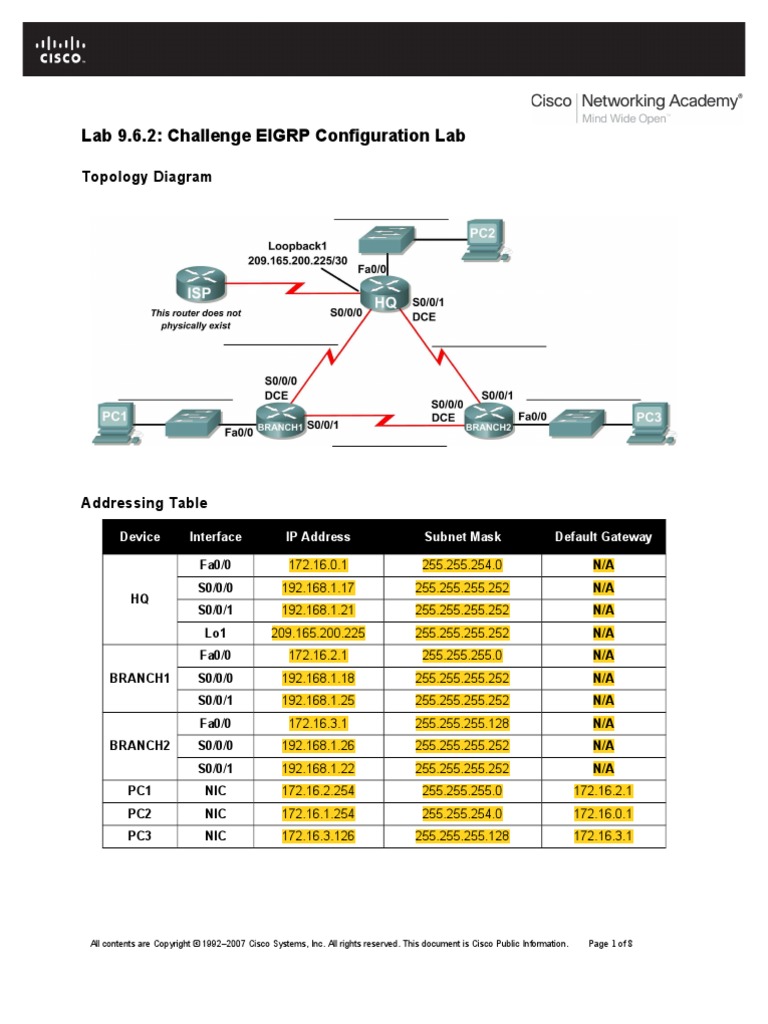 E2 Lab 9 6 2 | PDF | Router (Computing) | Routing
