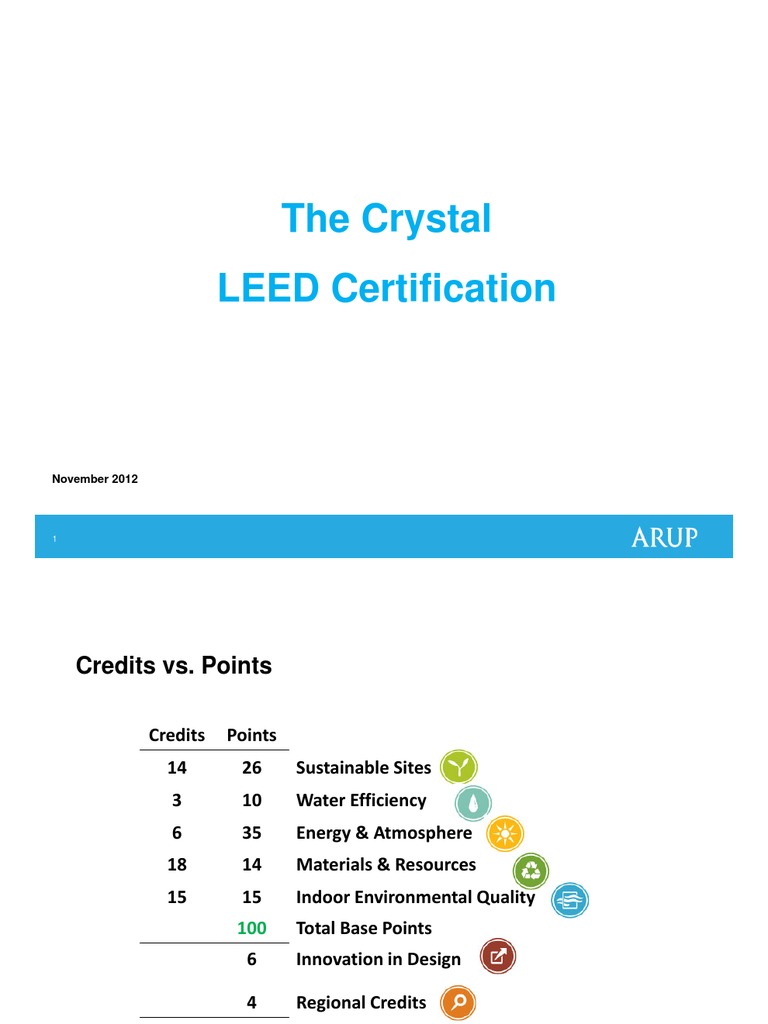 The Crystal LEED Certification PDF | PDF