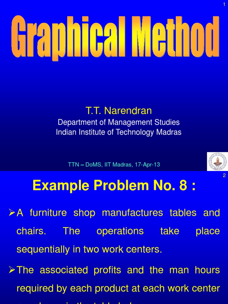 02 Lpgraphical Method Simplex Algorithm Linear Programming Equations