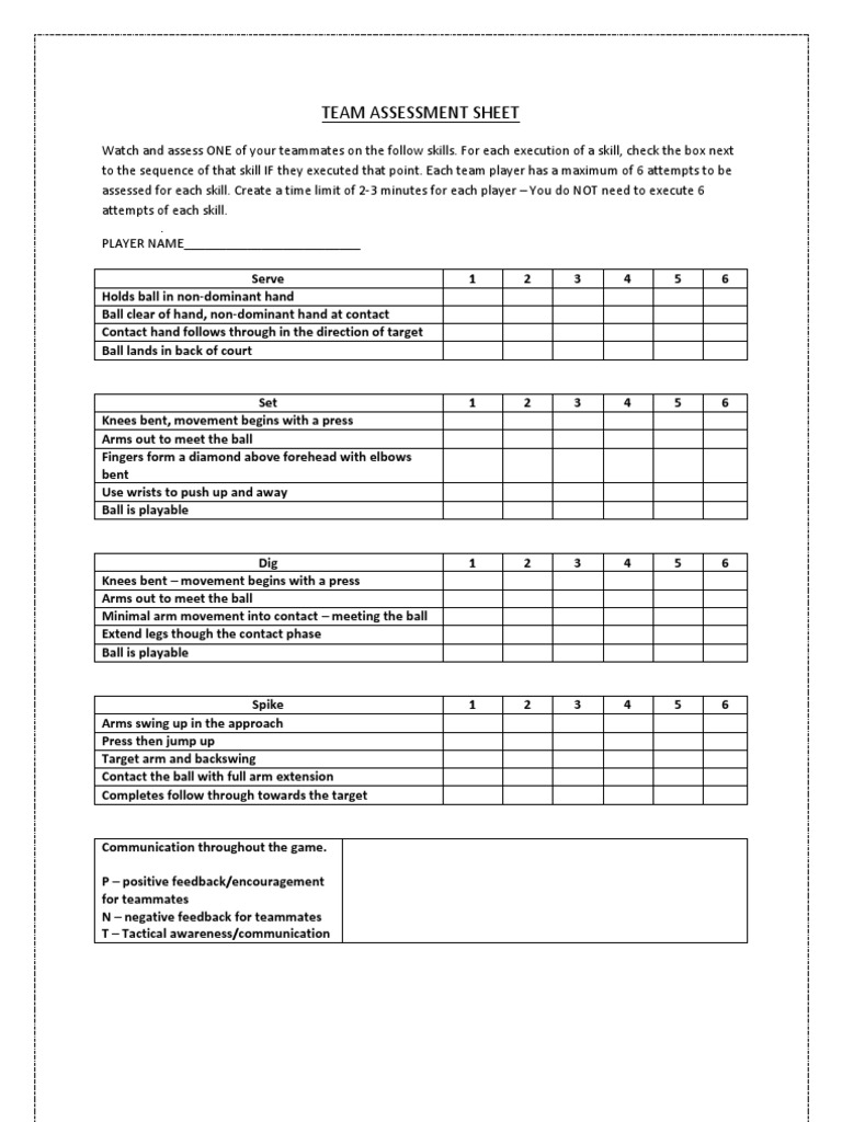 Week4 Practical: Volleyball Skill Execution Peer Assessment Sheet | PDF ...