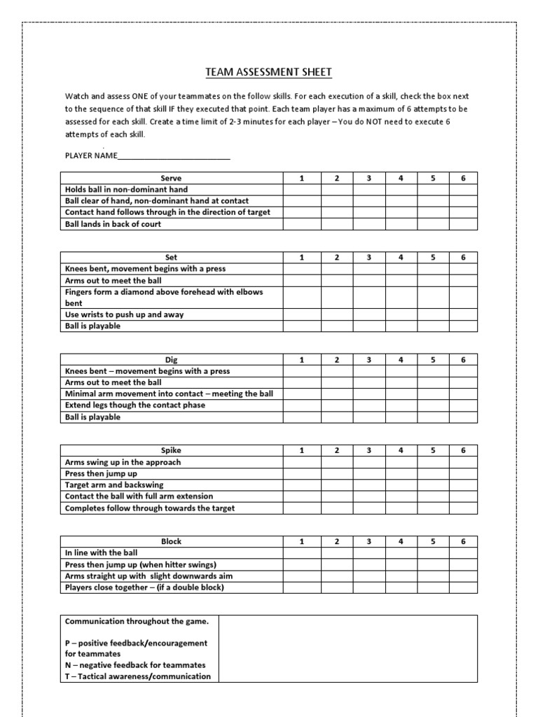 Week 6 Practical: Volleyball Skill Execution Peer Assessment Sheet ...