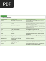 CVA Bleed vs. Infarct | PDF | Stroke | Medical Specialties