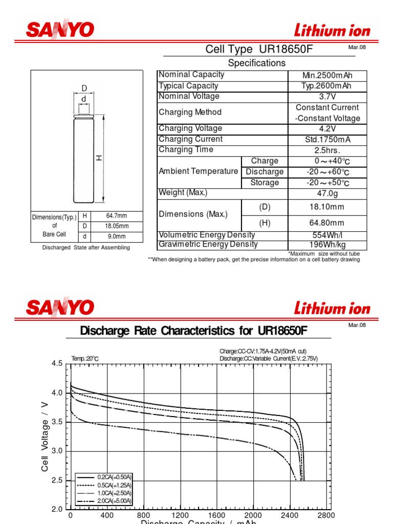 Cell Type UR18650F: Specifications | PDF | Energy Technology | Energy ...