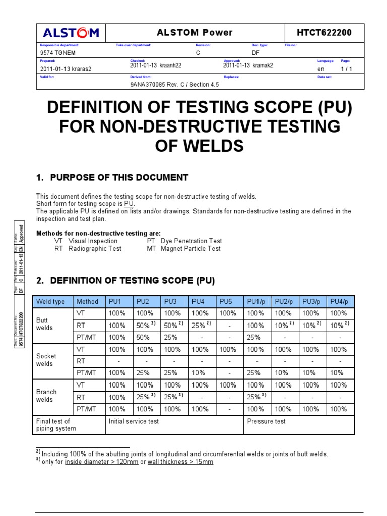 Definition of Testing Scope (Pu) For Non-Destructive Testing of Welds ...