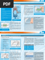 r744 PT Chart PDF | PDF | Applied And Interdisciplinary Physics ...