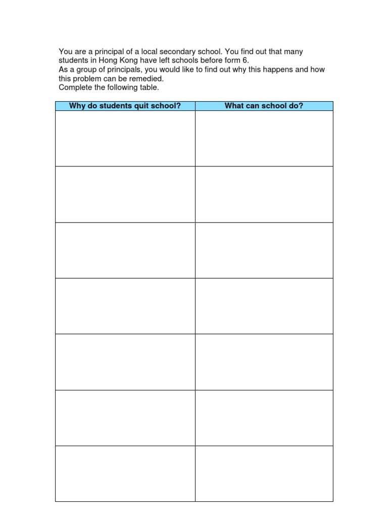 Addressing Student Dropout Issues | PDF