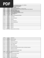 Complete List of NFPA Standards and Codes | PDF | Fires | Firefighting