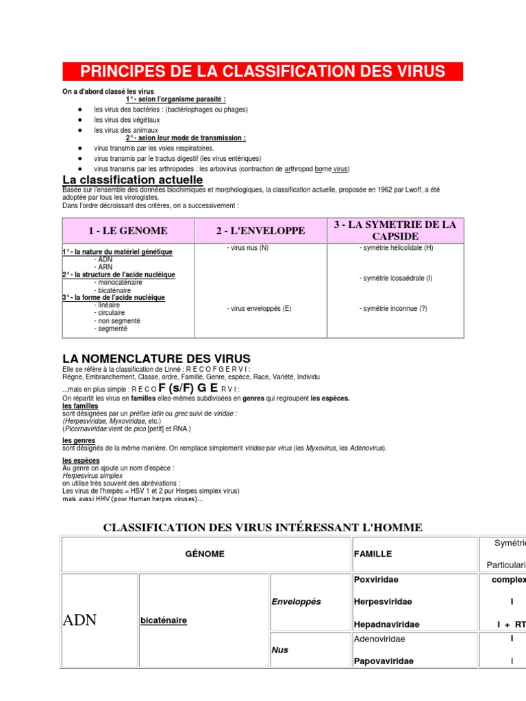 Classification des virus et leurs types | PDF | Virus | Sciences de la vie