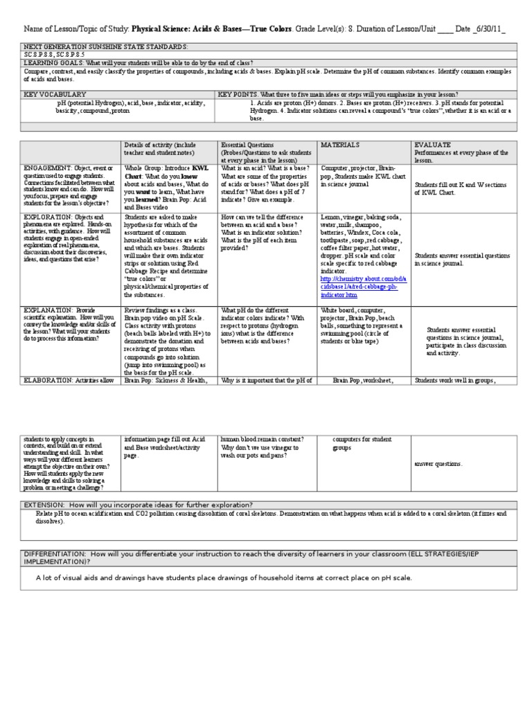 Name of Lesson/Topic of Study: Physical Science: Acids & Bases-True ...