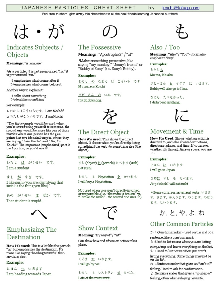 Japanese Particles Cheatsheet | Verb | Onomastics