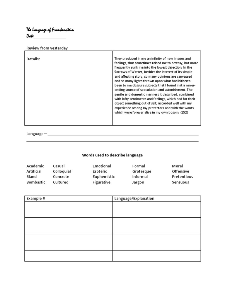 The Language of Frankenstein Notes | PDF | Anger | Religion And Belief