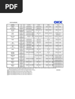Lubrication Equivalent Comparison Chart | PDF | Soft Matter | Petroleum