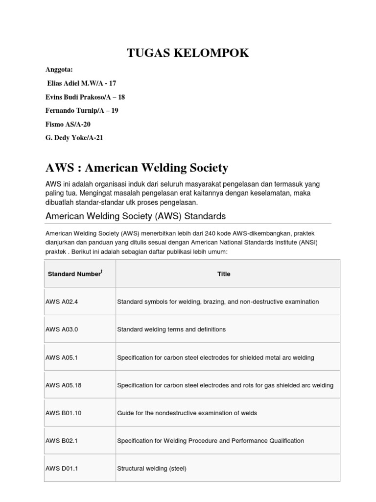 Tugas Kelompok: American Welding Society (AWS) Standards | PDF ...
