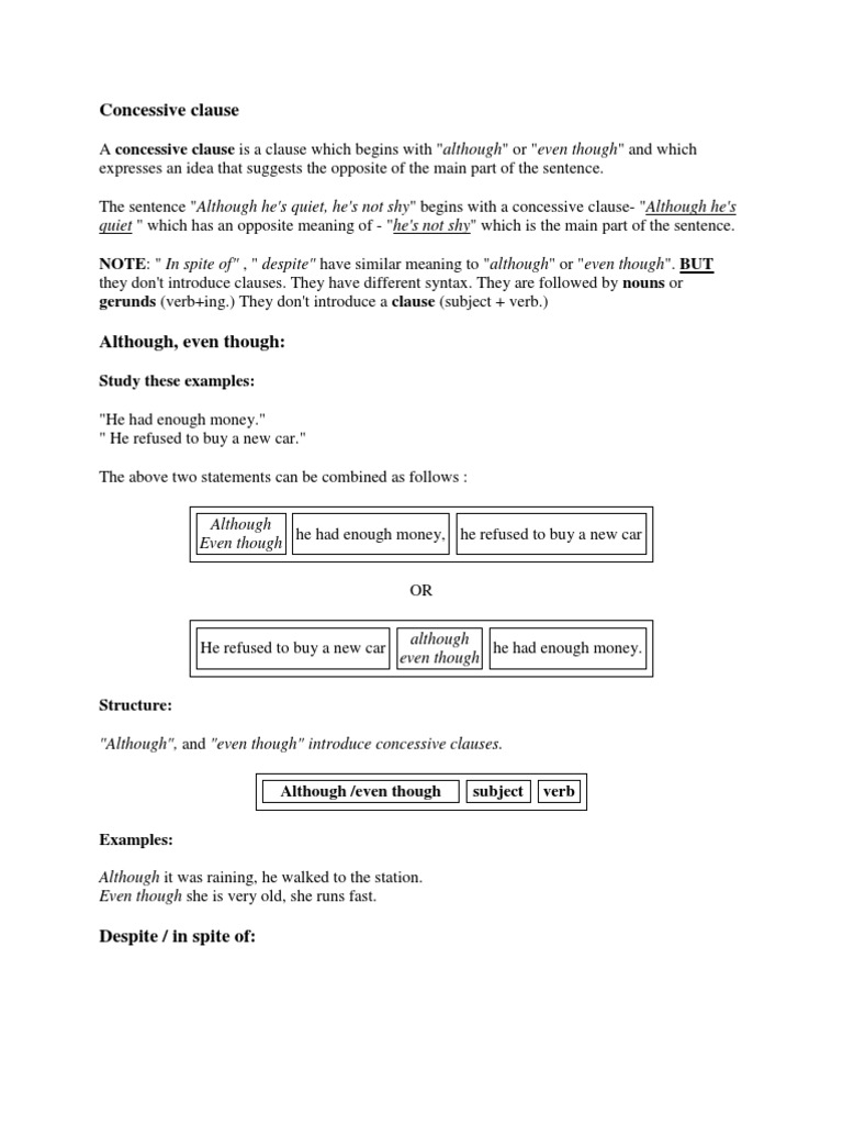 Concessive Clause | Clause | Sentence (Linguistics)