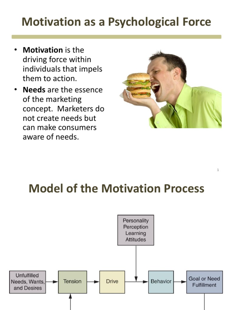 Motivation - A Part of Consumer Behavior | PDF | Motivation | Motivational