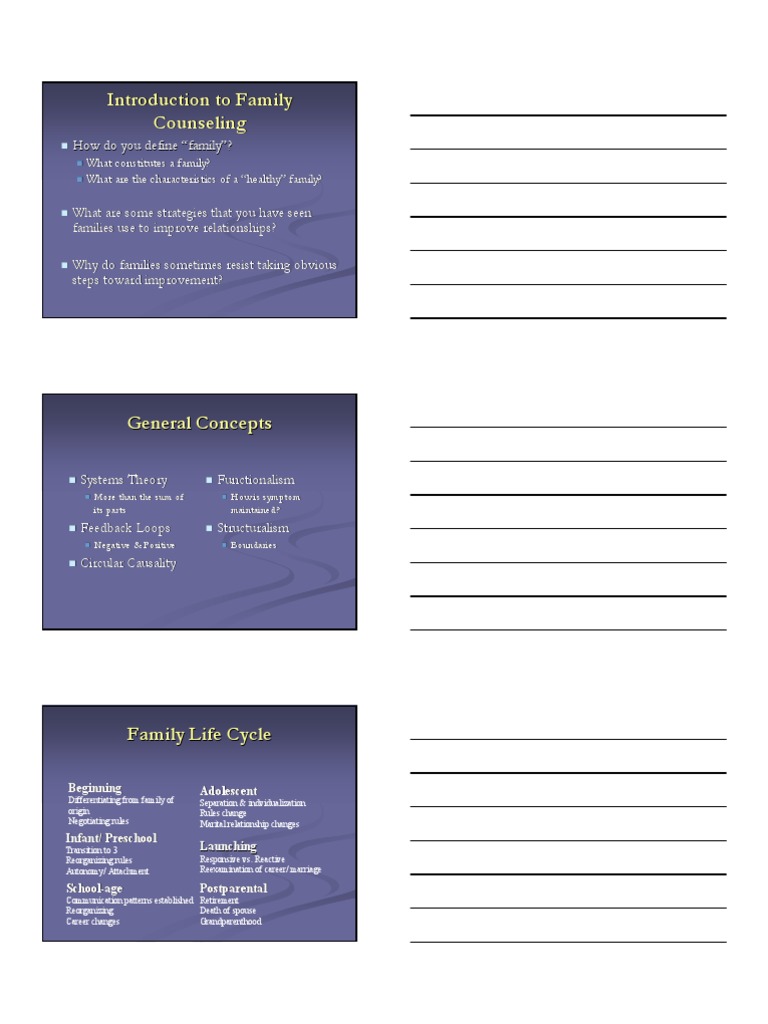 Introduction To Family Counseling | PDF | Family Therapy | Applied ...
