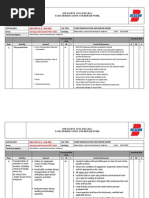 JSA-Hydro-Jetting.doc | Personal Protective Equipment | Safety