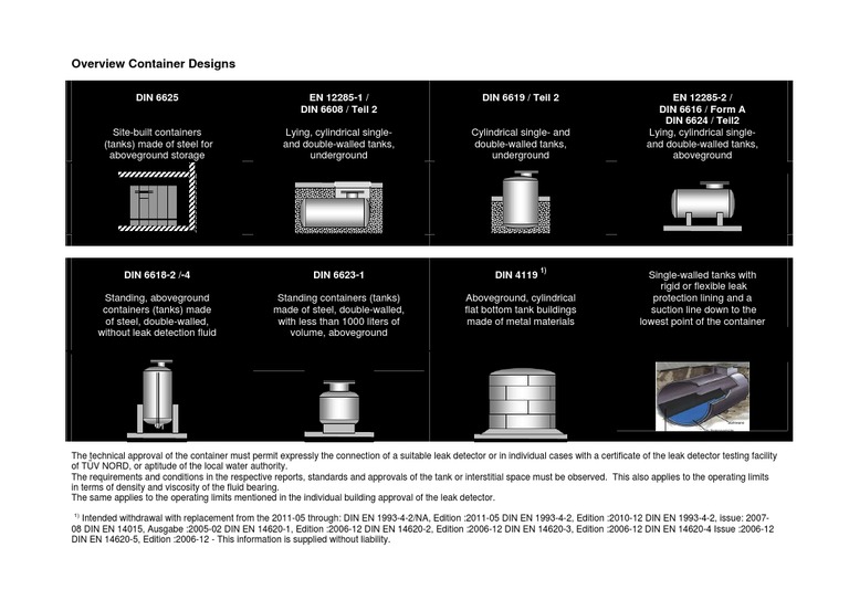 Overview Tank Designs | PDF | Nature