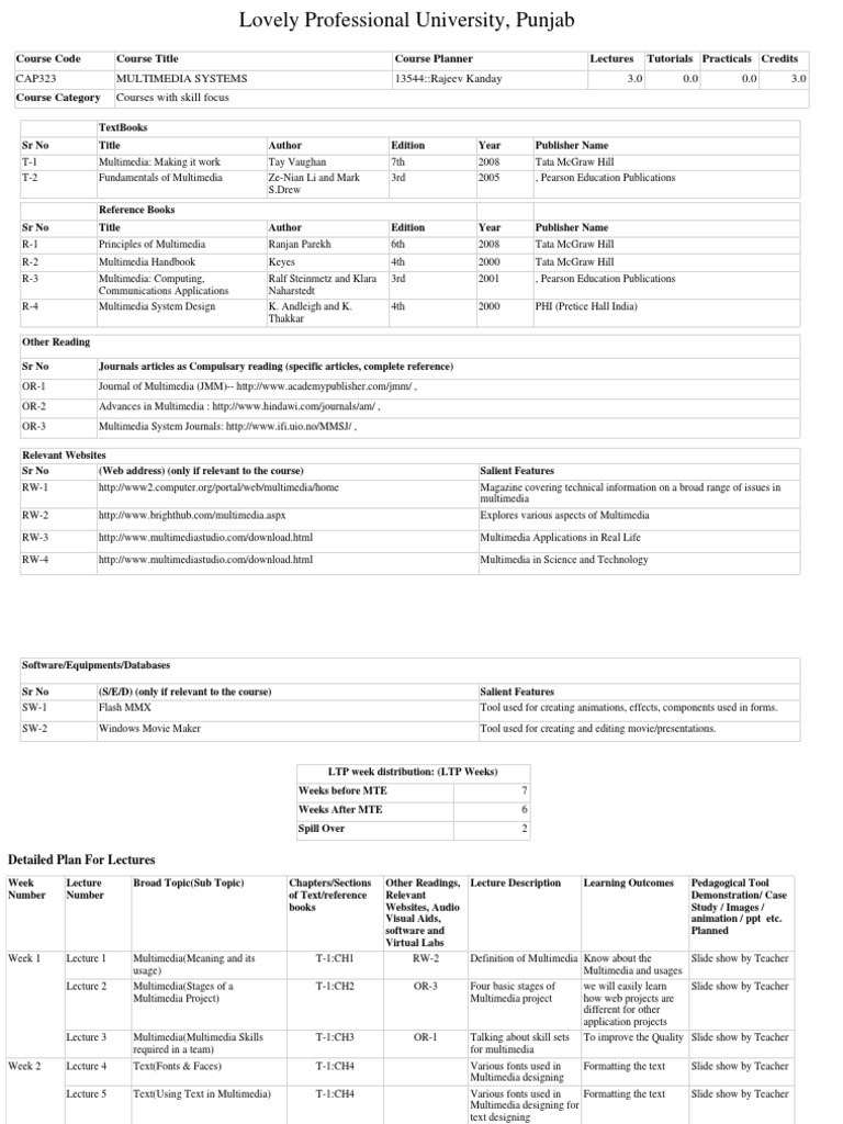 Multimedia System Pdf Multimedia Video