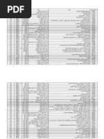 Construction Labor Productivity Rates | PDF | Carpentry | Concrete