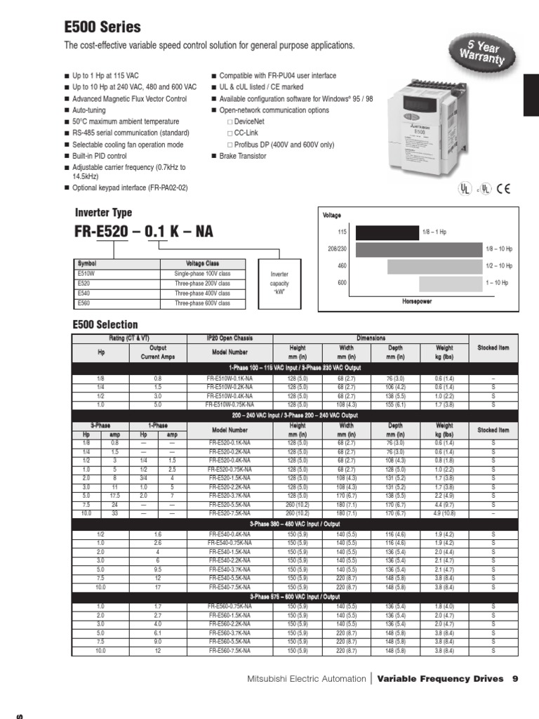 E500 Variable Frequency Drives-2 | PDF | Power Inverter | Relay