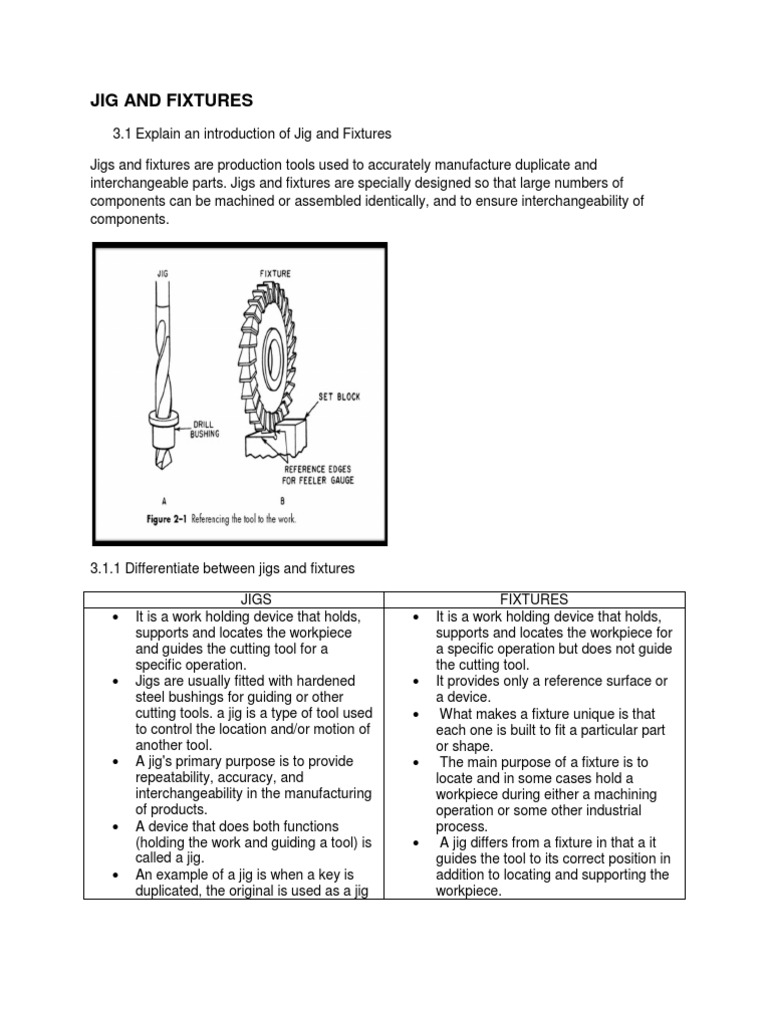 Jig and Fixtures | PDF | Machining | Engineering Tolerance