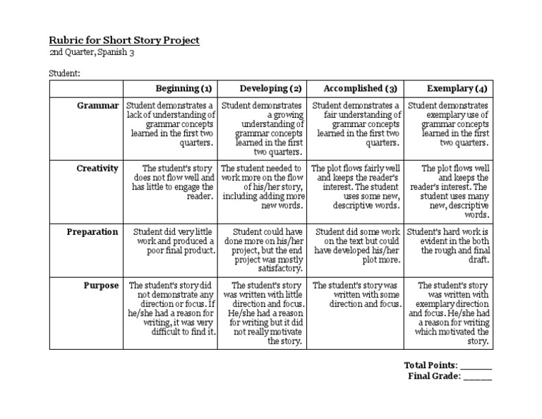Short Story Project Rubric for Students | PDF | Career & Growth ...