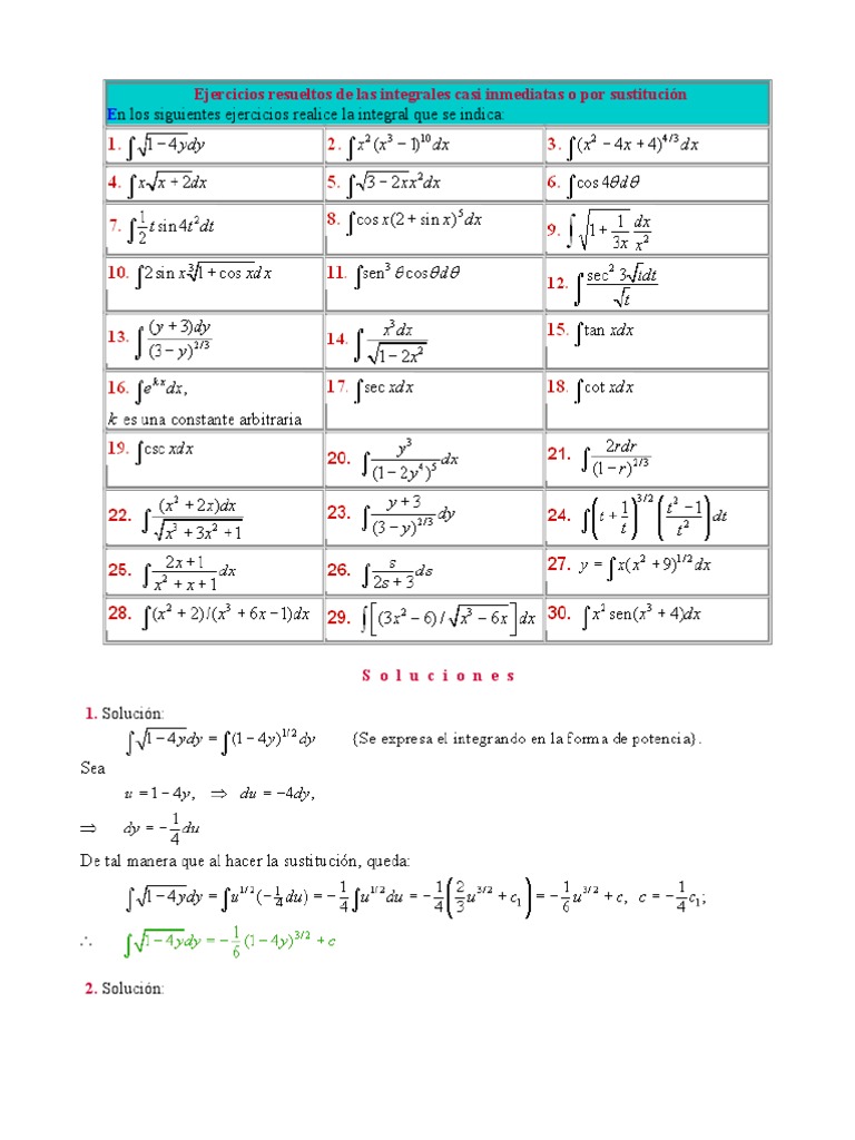 Integrales Inmediatas Ejercicios Resueltos De Integrales Tipos De
