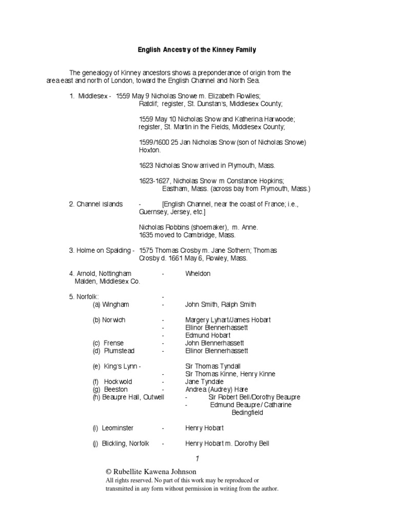 English Ancestry of The Kinney Family | PDF | Violence