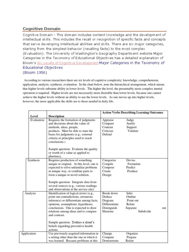 Cognitive Domain | PDF | Reading Comprehension | Critical Thinking