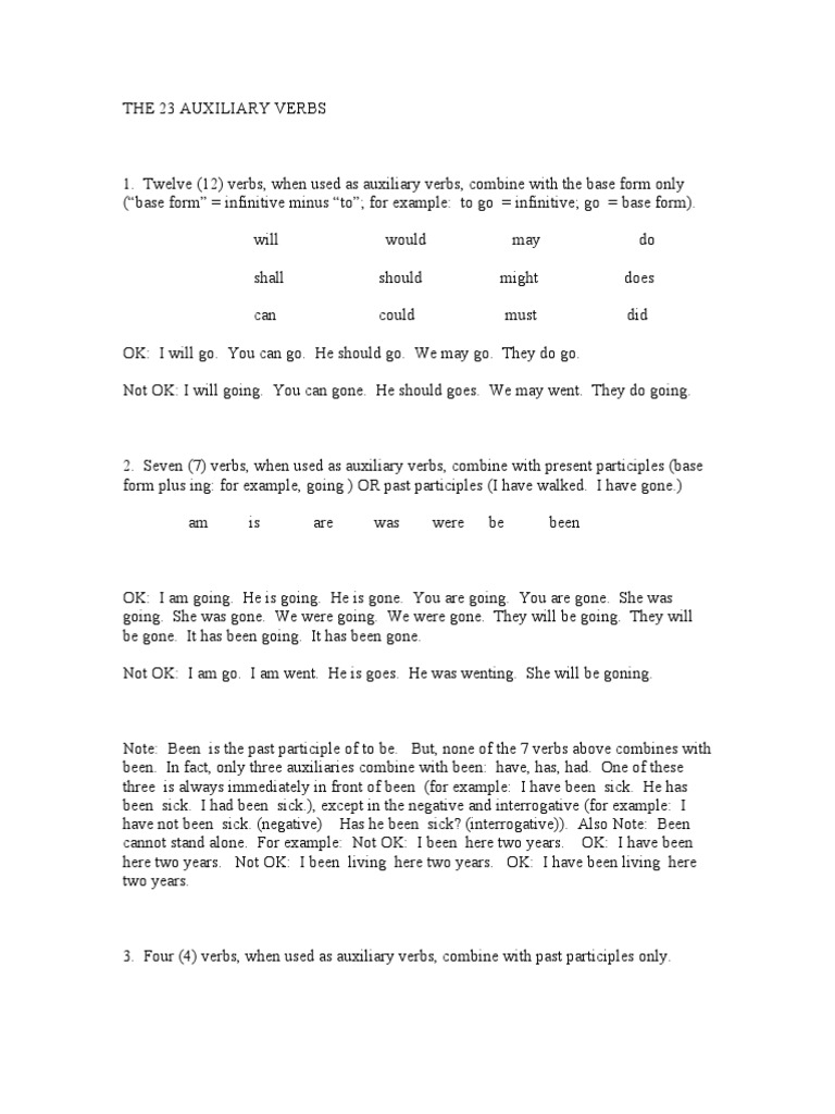 The 23 Auxiliary Verbs | Verb | Onomastics