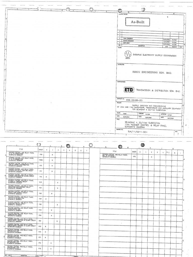 11KV Incomer Feeder CRP PDF | PDF | Foreign Language Studies