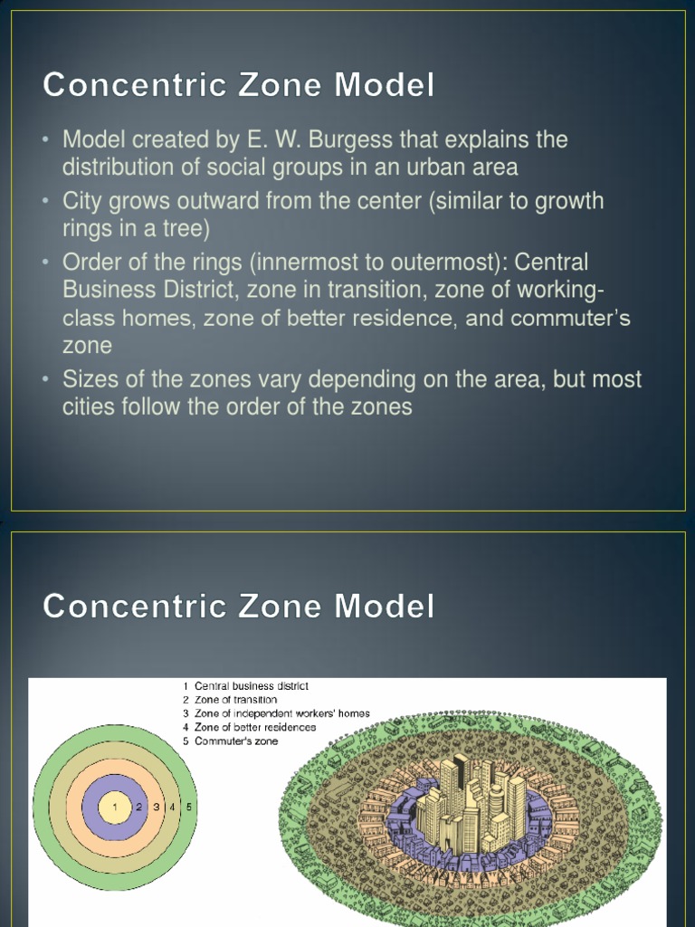 Concentric Zone Model PDF) Models Of Urban Structure
