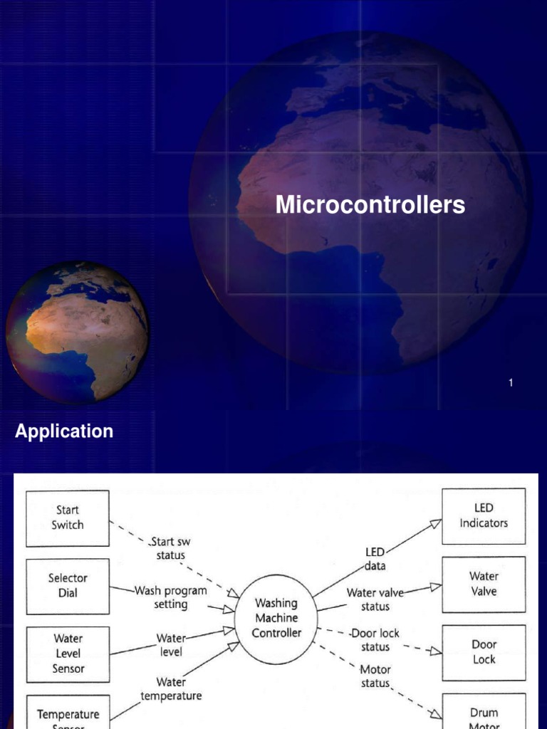 Micro Controllers | PDF | Instruction Set | Microcontroller